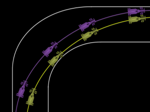 Rules - World Sim Series